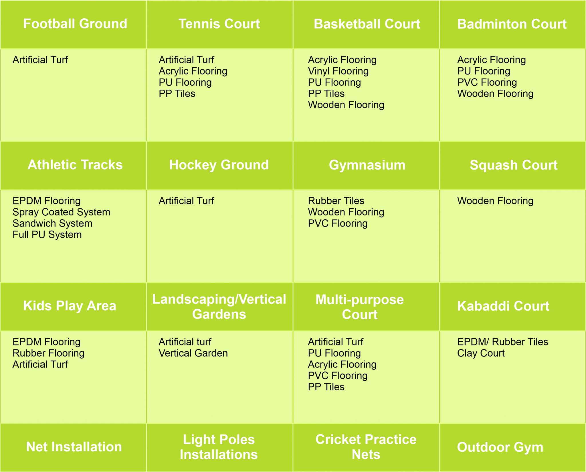 4K Sports | Complete Sports Infrastructure Solutions